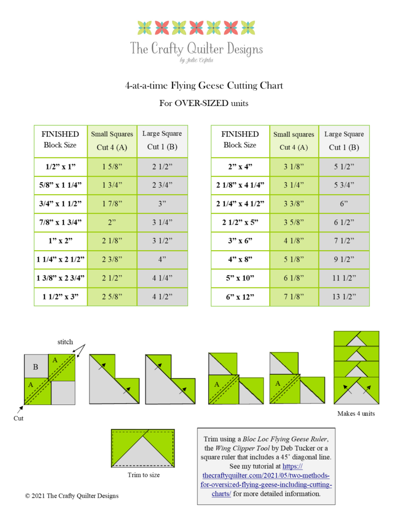 Two methods for oversized flying geese including cutting charts - The ...