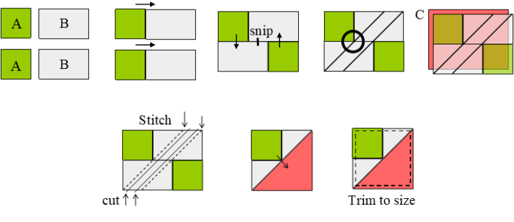 The Cat's Cradle Block: free pattern, tips and more - The Crafty Quilter